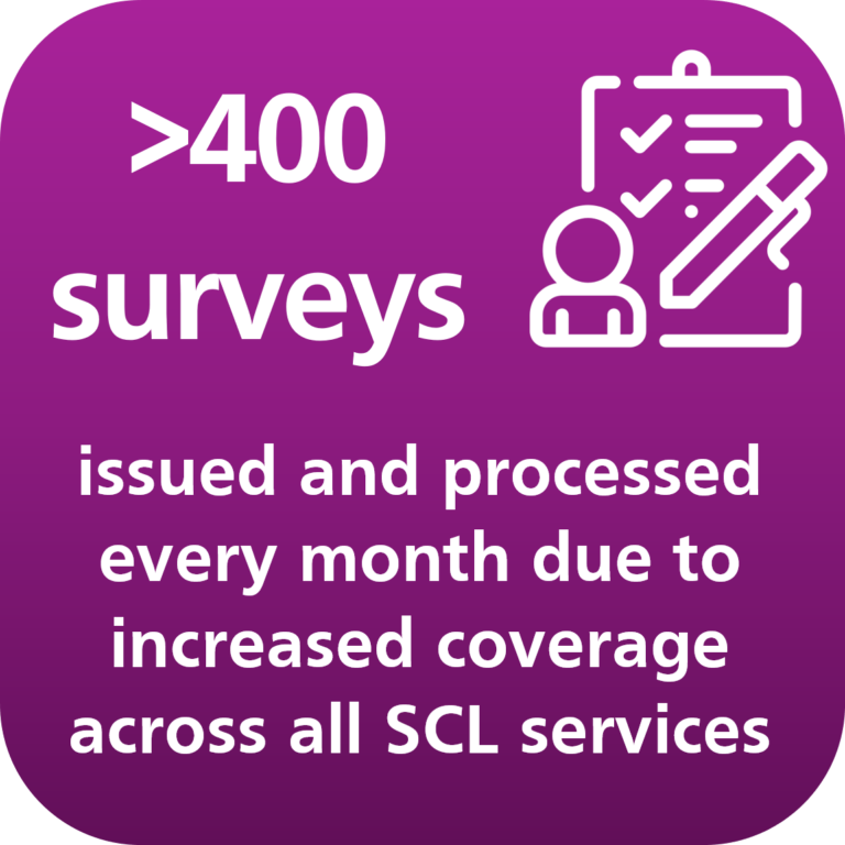 Homepage - Synchronicity Care Ltd